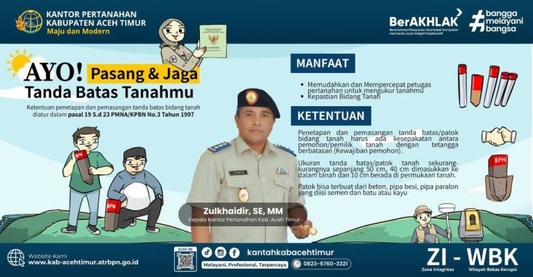 Kantor Pertanahan Aceh Timur Siap Tuntaskan Target 2025 Pasca Monev ...